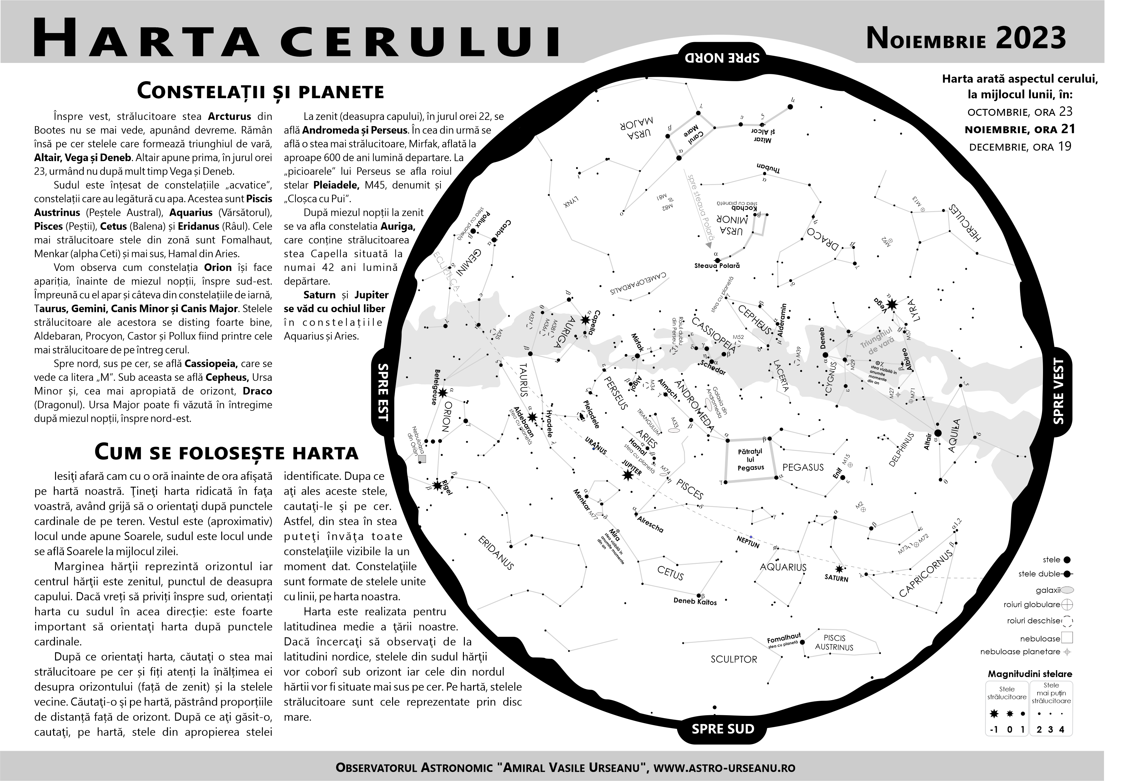 Harta cerului – Observatorul Astronomic „Amiral Vasile Urseanu”