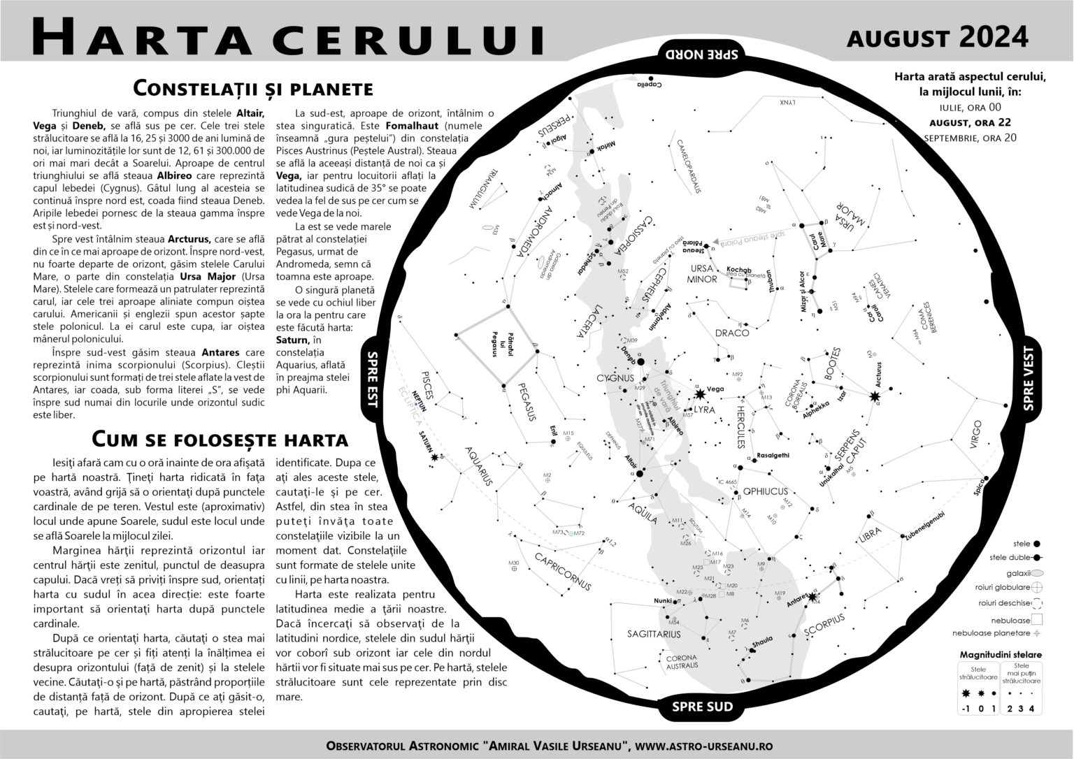 Harta cerului – Observatorul Astronomic „Amiral Vasile Urseanu”
