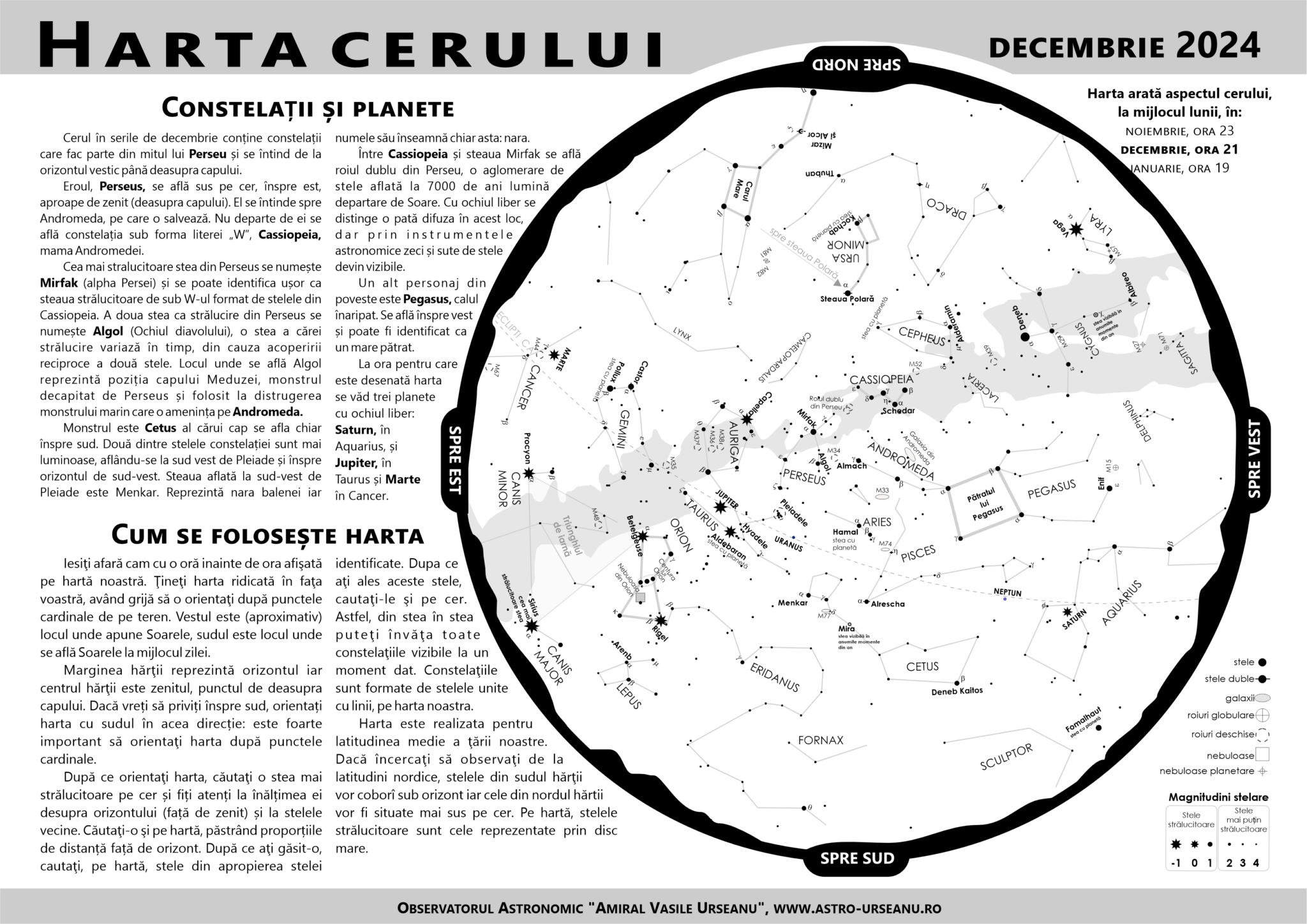 Harta cerului – Observatorul Astronomic „Amiral Vasile Urseanu”
