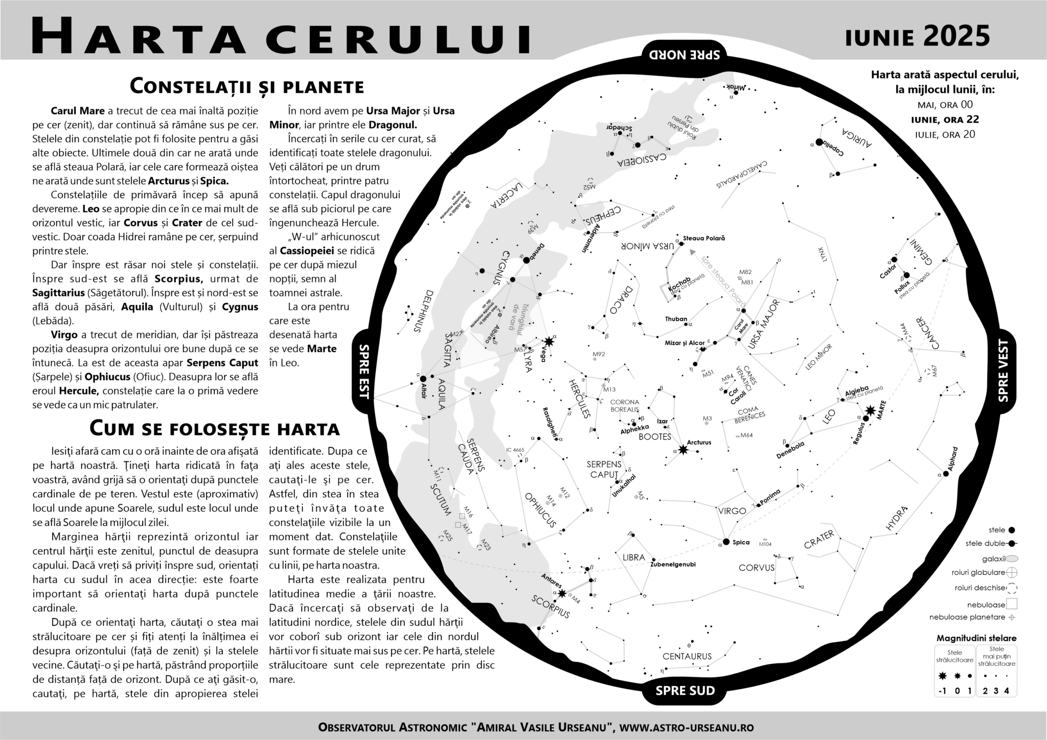 Harta cerului – Observatorul Astronomic „Amiral Vasile Urseanu”