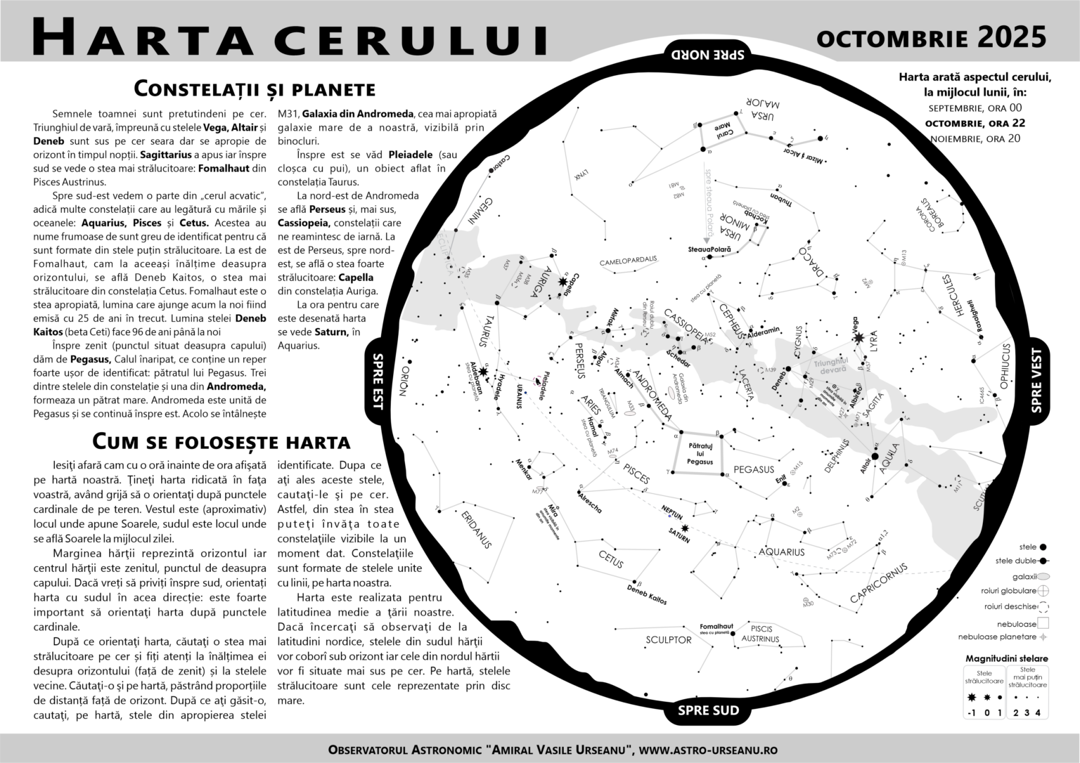 Harta cerului – Observatorul Astronomic „Amiral Vasile Urseanu”