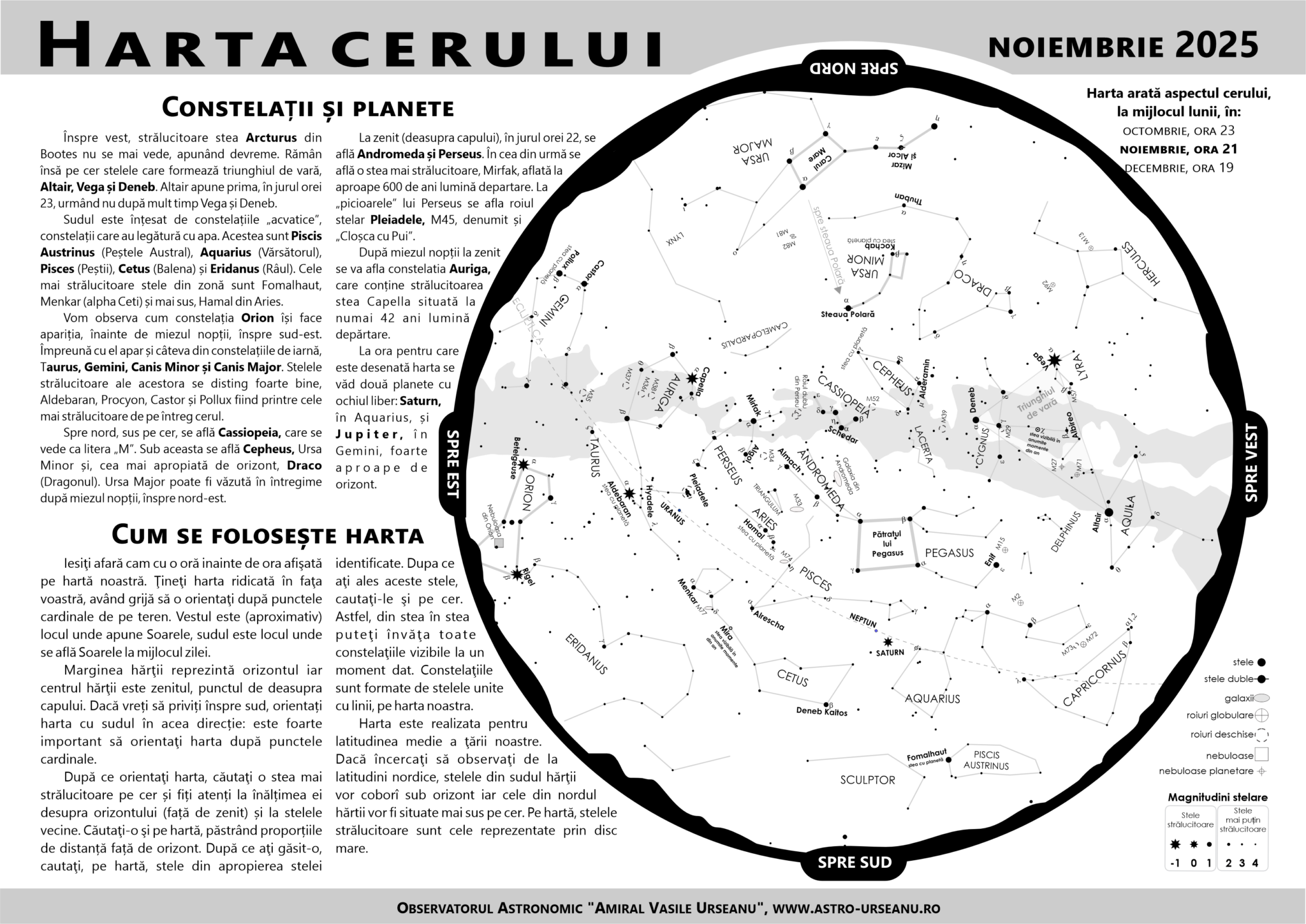 Harta cerului – Observatorul Astronomic „Amiral Vasile Urseanu”