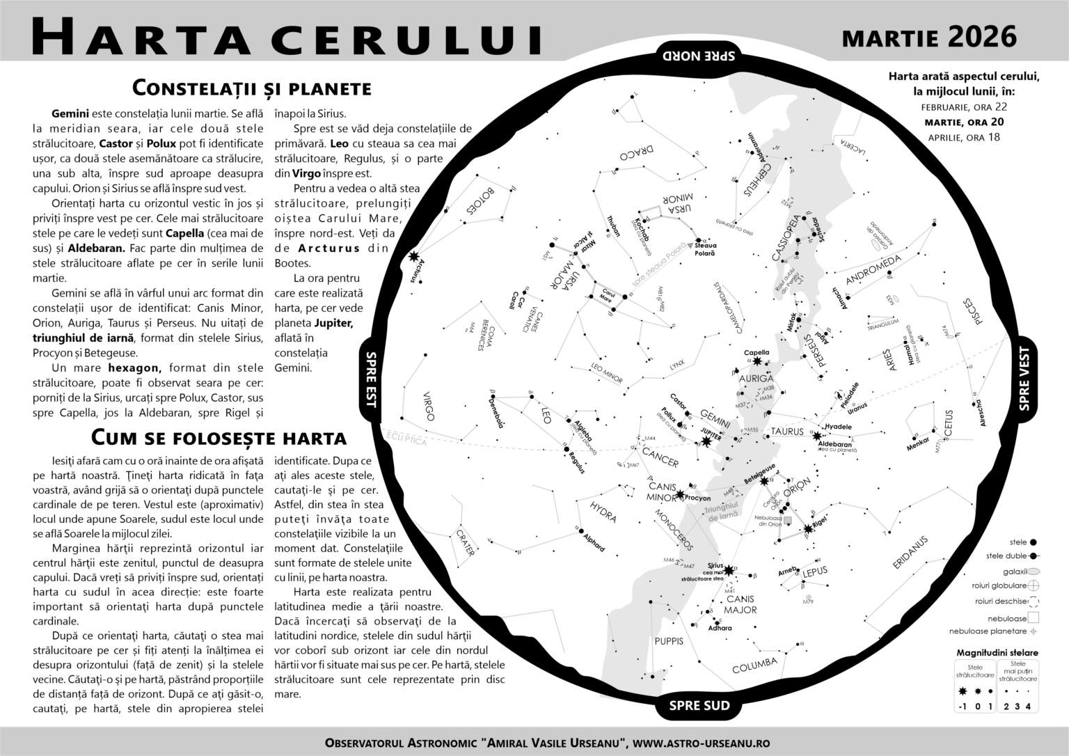 Harta cerului – Observatorul Astronomic „Amiral Vasile Urseanu”