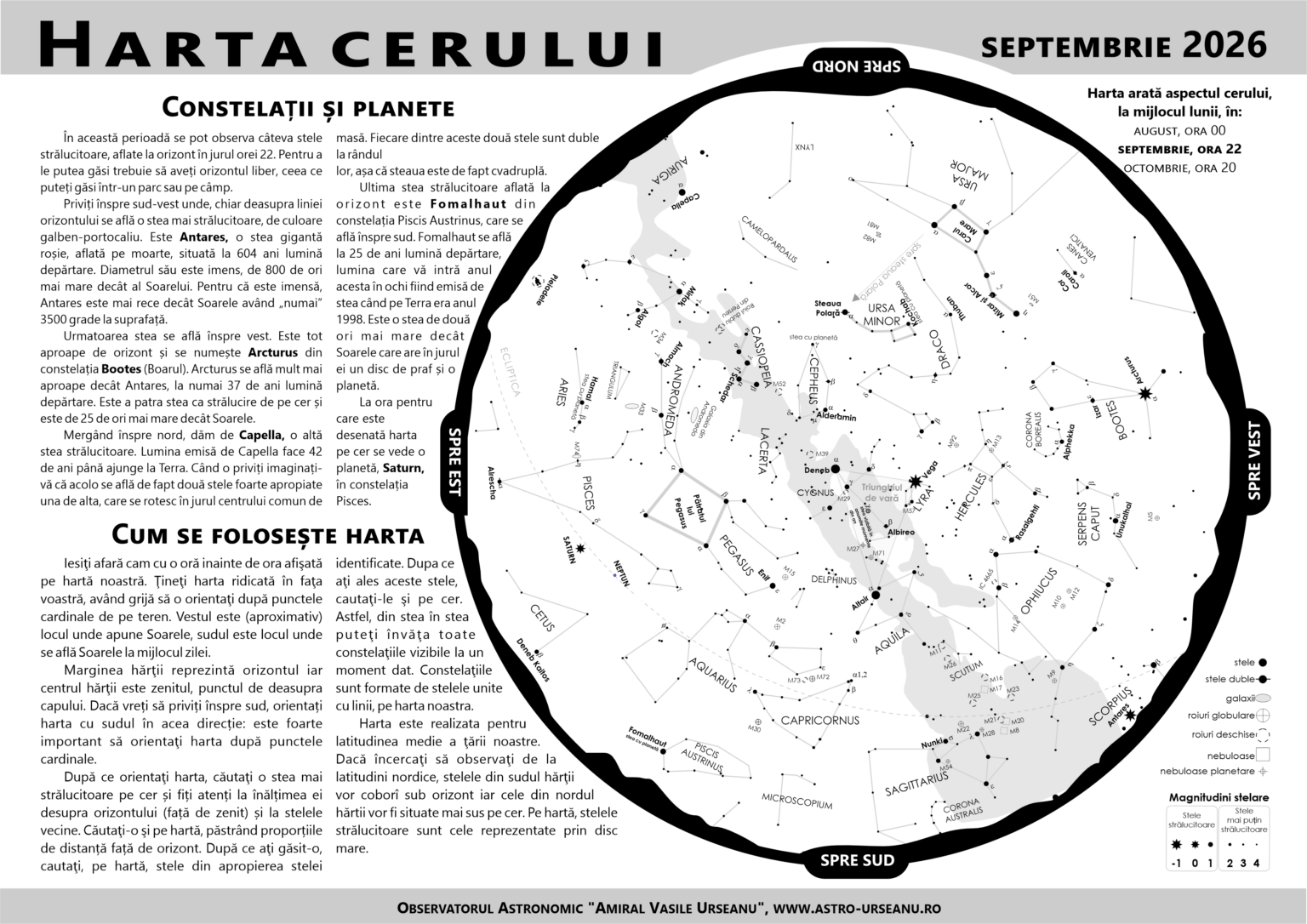 Harta cerului – Observatorul Astronomic „Amiral Vasile Urseanu”